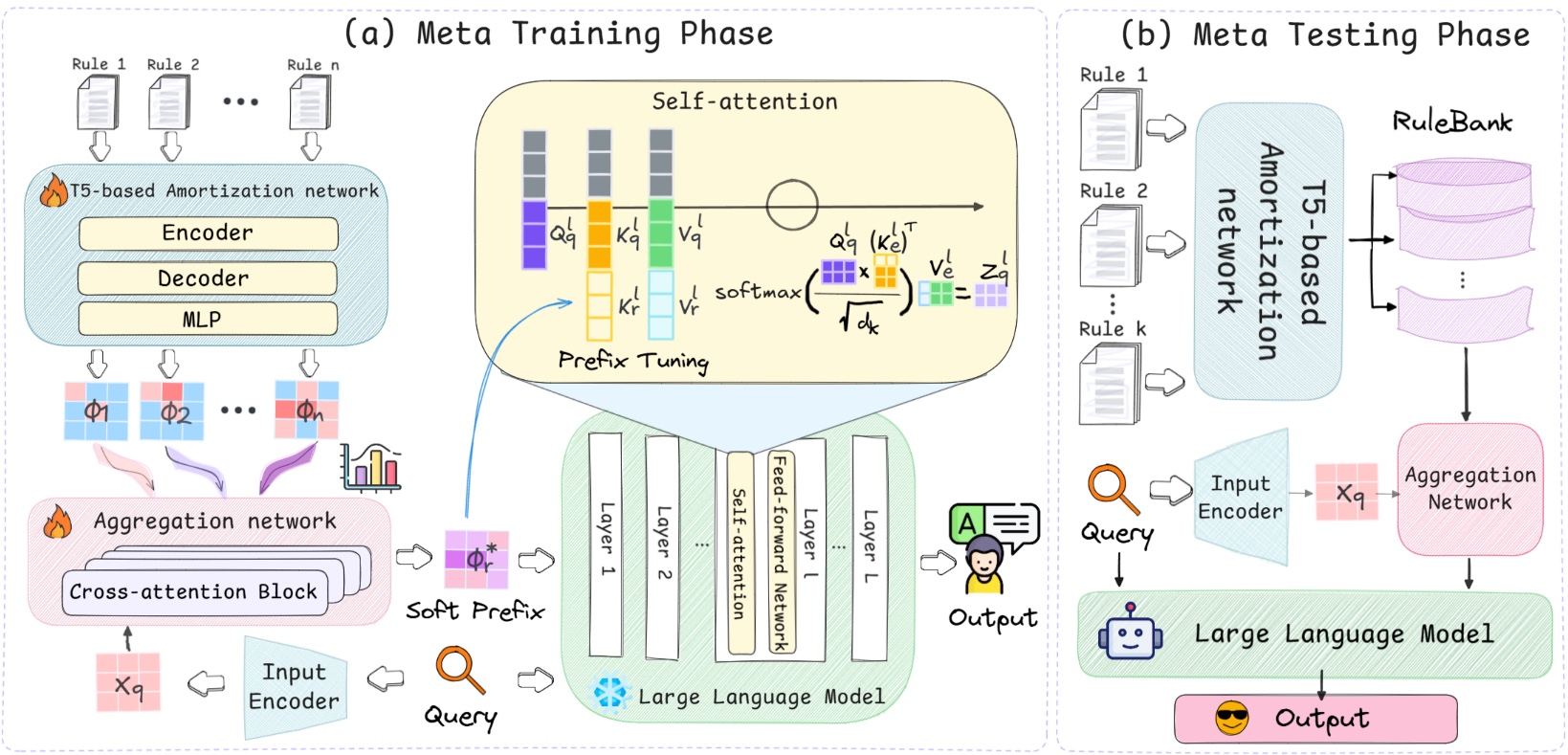 Haopeng Ren - Homepage
